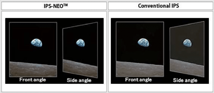 IPS - Wide view dispays | Hectronic